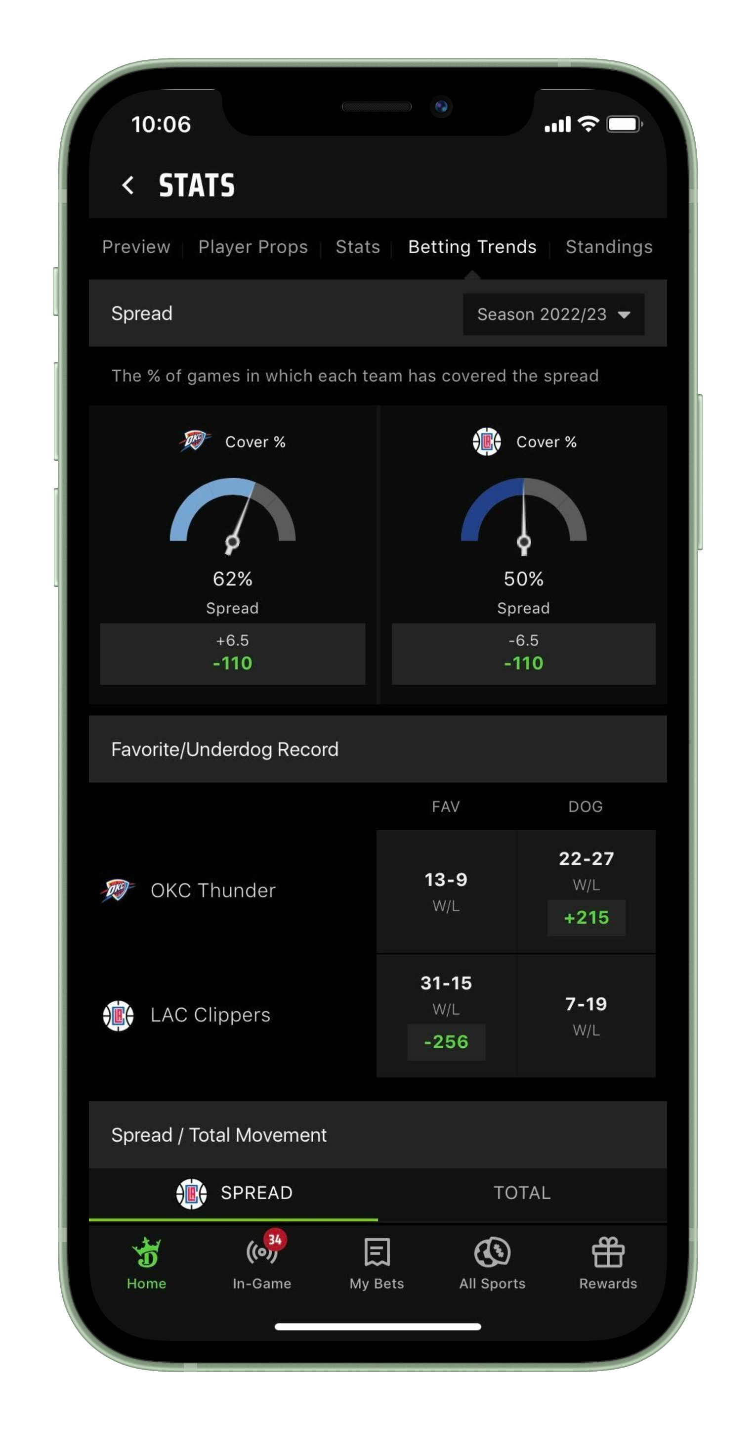 20+ Best Online Sportsbooks US | Pros & Cons (2023)