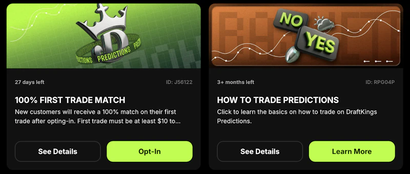 DraftKings Predictions Review (Mar 2026)