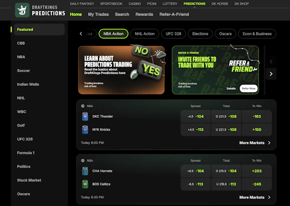 DraftKings Predictions Review (Mar 2026)