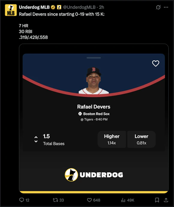 Underdog Review (Jan 2026) | Claim $1k Bonus